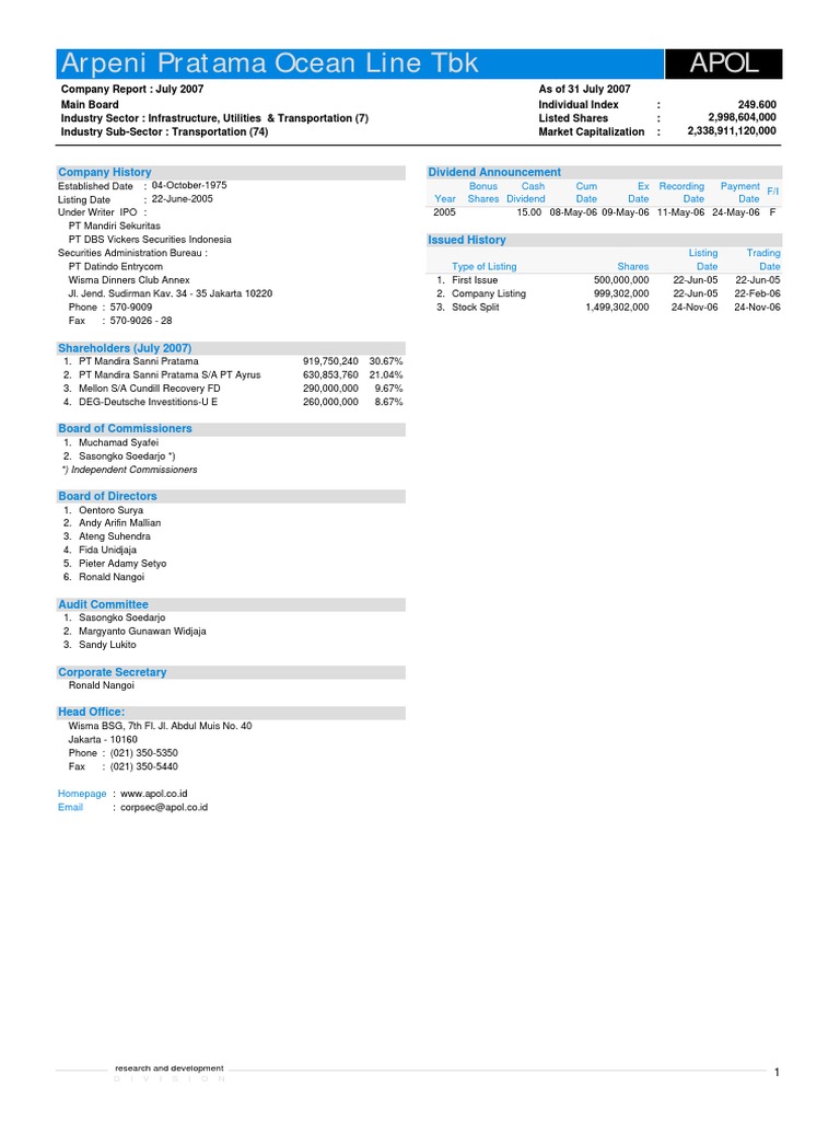Arpeni Pratama Ocean Line TBK Apol: Company History Dividend ...