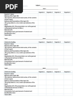 Rubric For Advocacy Material Making: Criteria 4 3 2 1 | PDF | Grammar ...