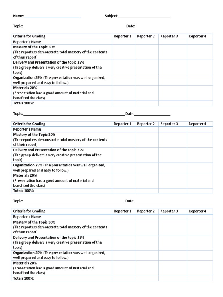 Criteria For Classroom Reporting | PDF