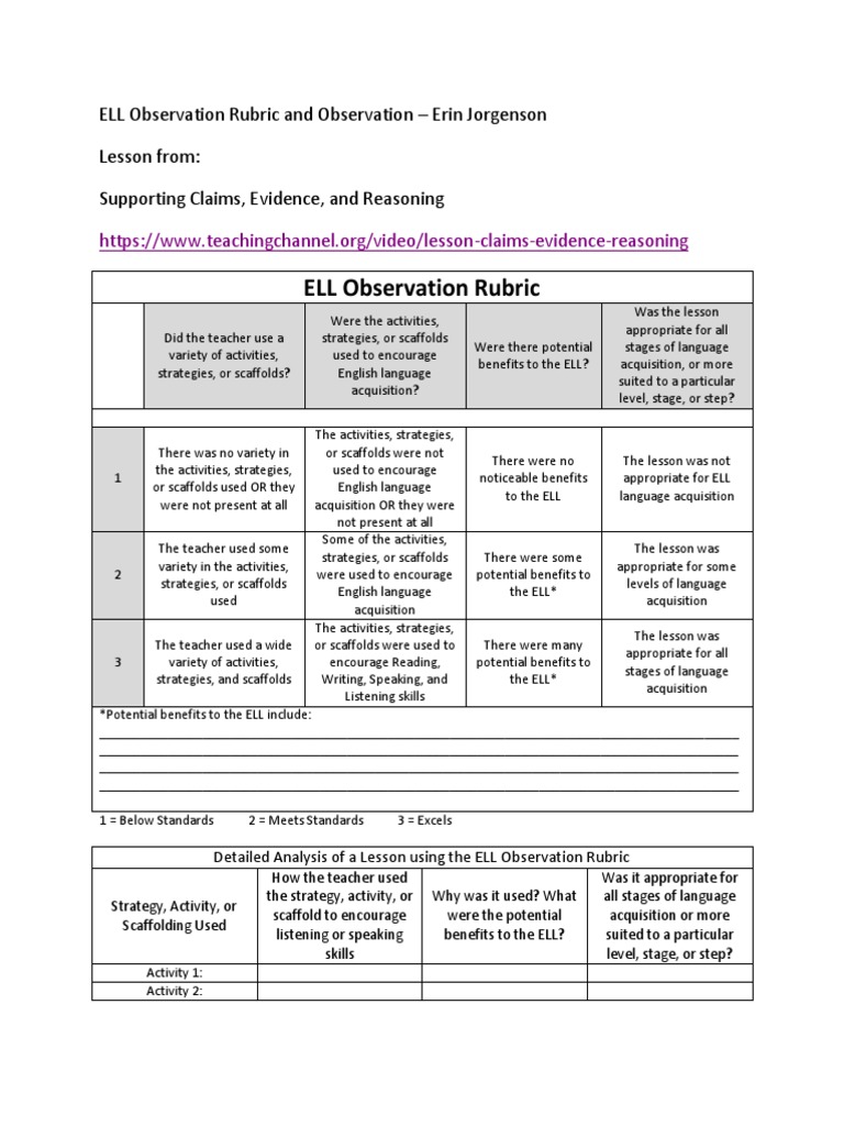 Observation Rubric | Download Free PDF | Question | Teachers