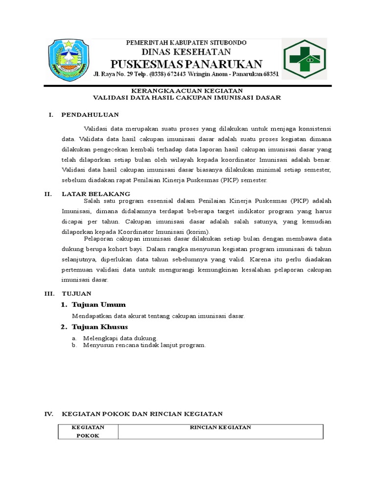 Kak Validasi Data | PDF