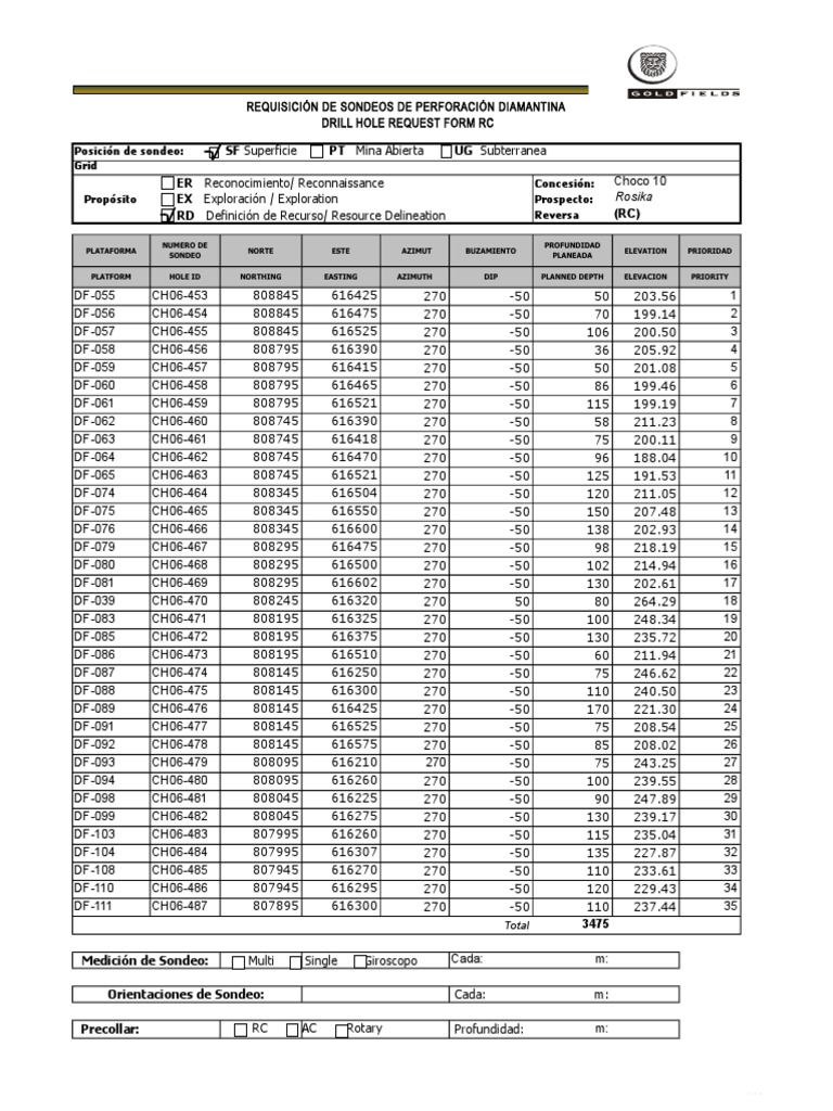 .Drill Hole Request From DD - RC Infill | PDF
