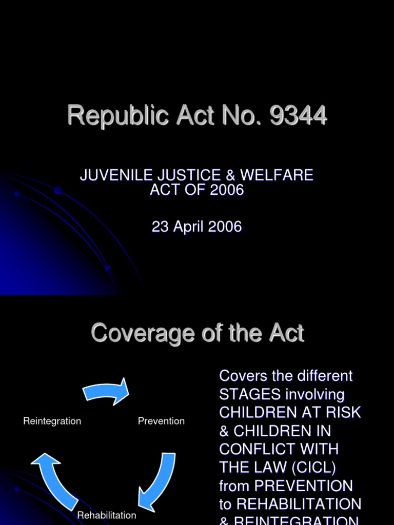Republic Act No. 9344: Juvenile Justice & Welfare ACT OF 2006 23 April ...