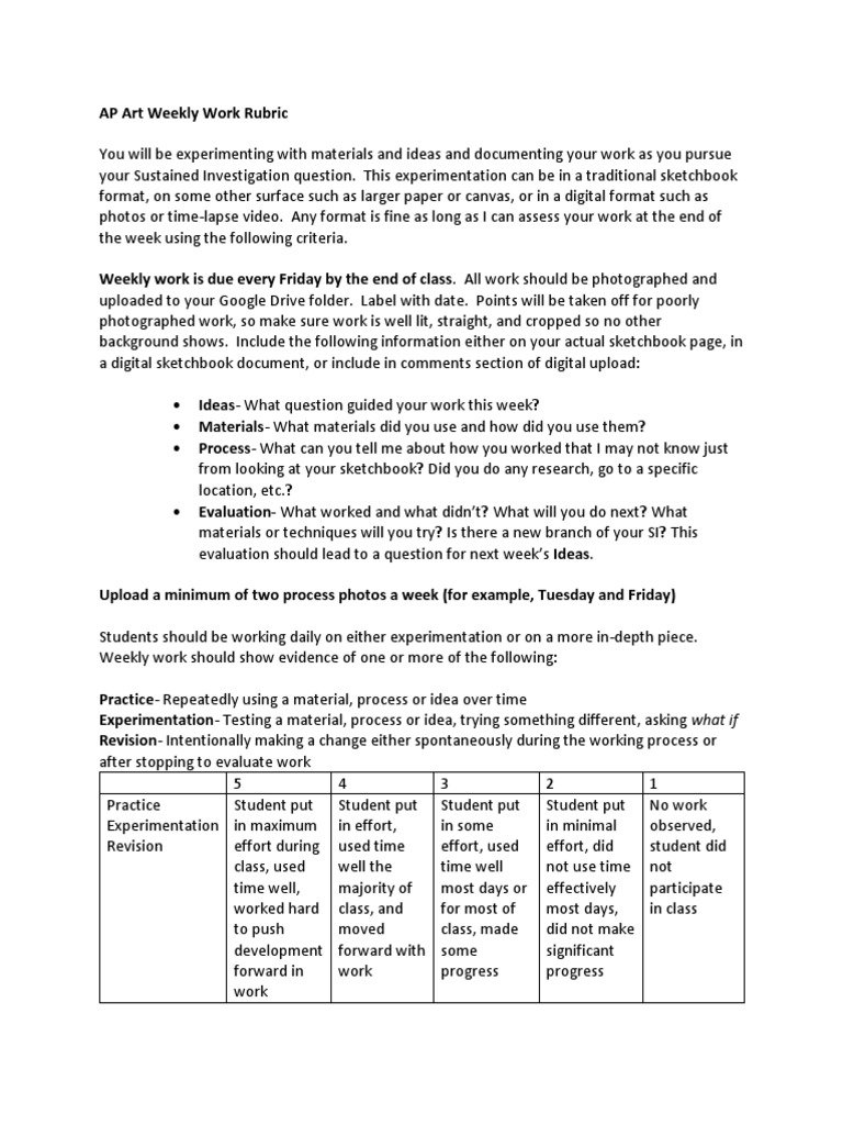 Ap Art Weekly Work Rubric | PDF | Photograph | Rubric (Academic)