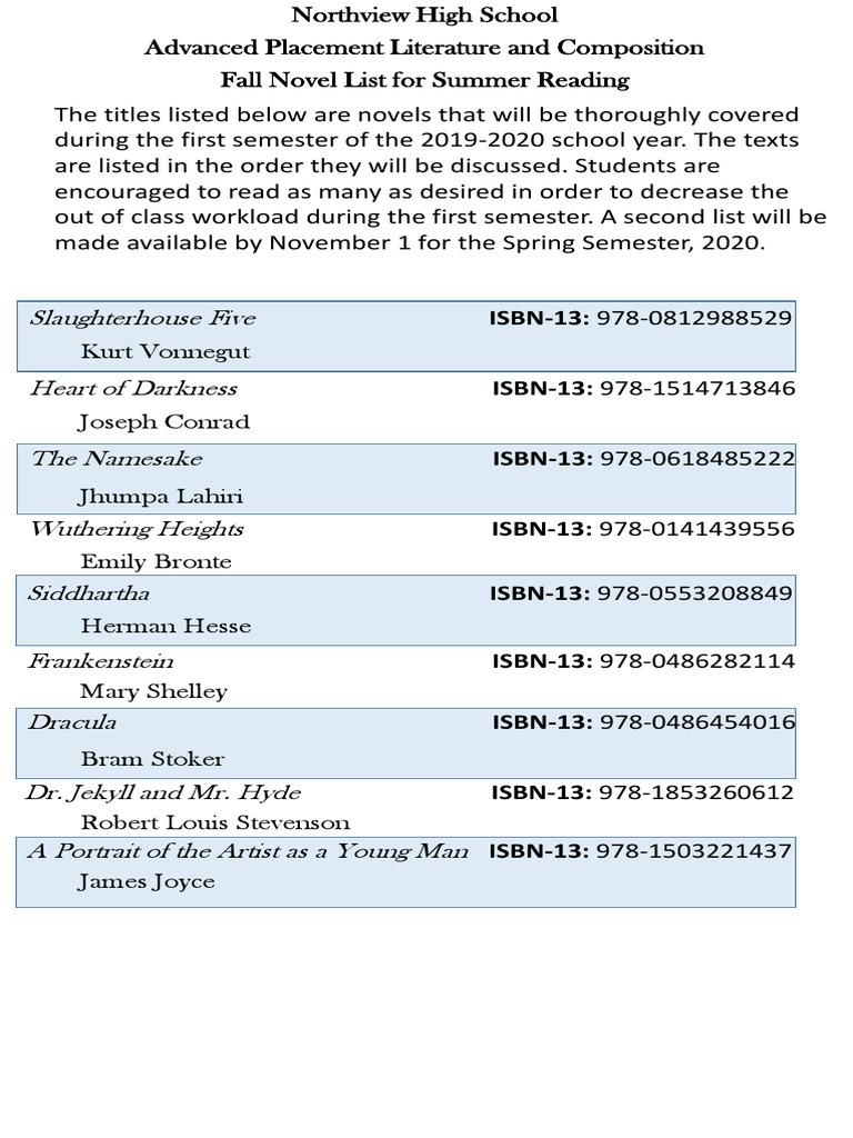 Advanced Placement Literature and Composition Fall Reading List: A ...