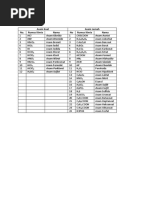 Tabel Kimia Asam Basa | PDF | Sains & Matematika