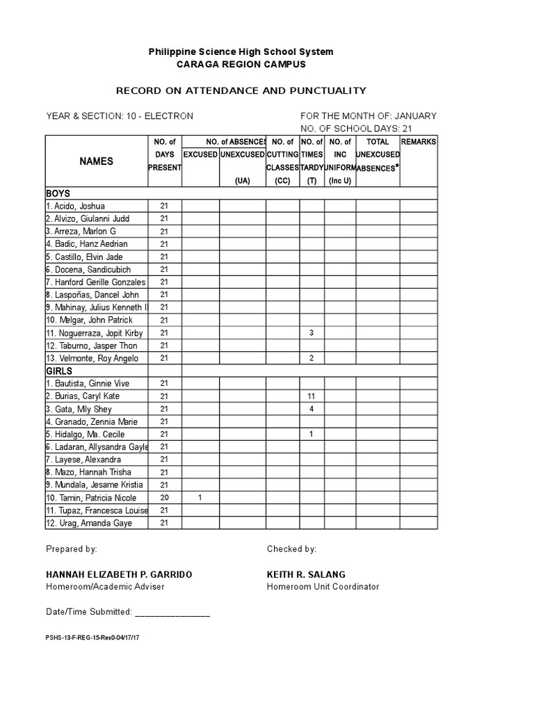 Record On Attendance and Punctuality | PDF