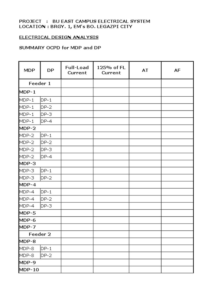 MDP-1 DP-1 MDP-1 DP-2 MDP-1 DP-3 MDP-1 DP-4 MDP-2 DP-1 MDP-2 DP-2 MDP-2 ...