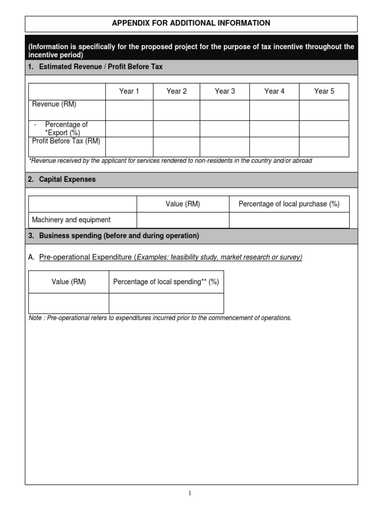 Additional Information Appendix | PDF | Intellectual Property | Expense