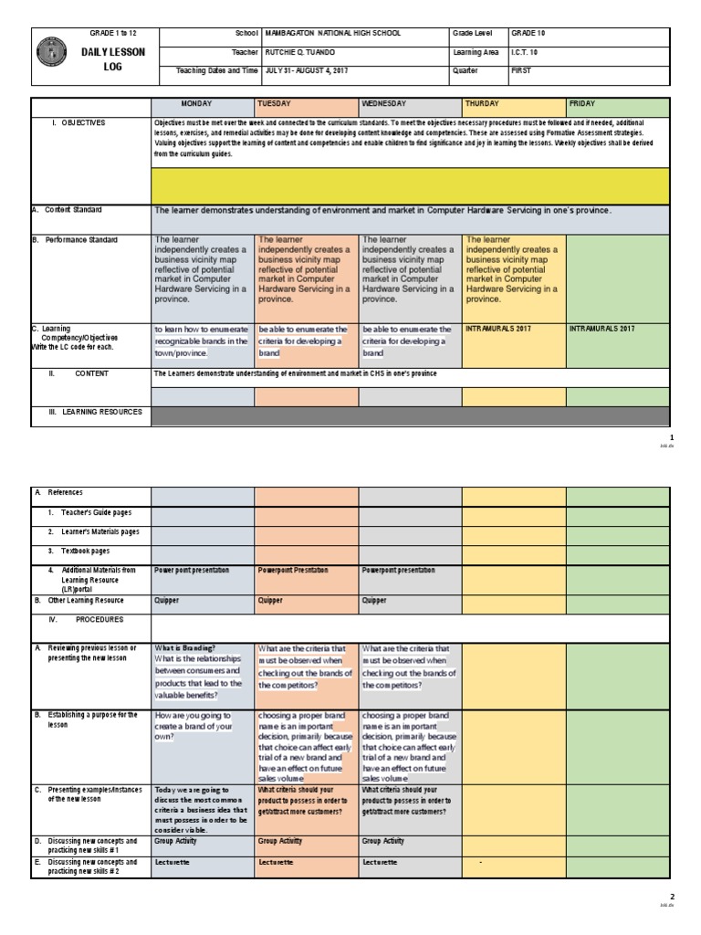 Daily Lesson LOG: GRADE 1 To 12 Grade 10 I.C.T. 10 First | PDF ...