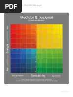 Metodo Ruler | PDF | Las emociones | Inteligencia