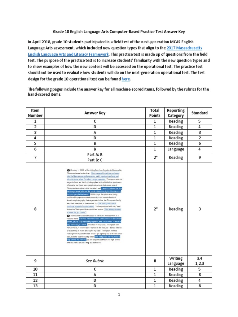 2017 Massachusetts English Language Arts and Literacy Framework | PDF ...