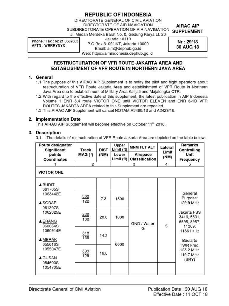 2018 Aip Sup 29 Tahun 2018 VFR Route - 1 | PDF | Visual Flight Rules ...