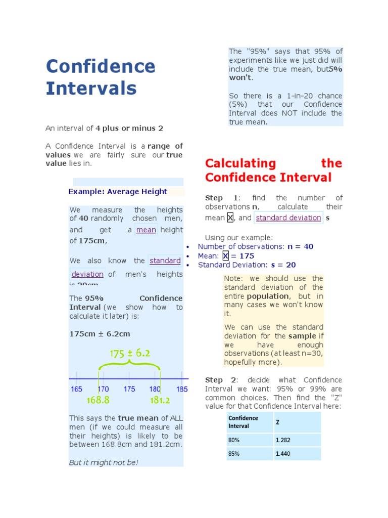 Confidence Intervals: Calculating The Confidence Interval | PDF | Confidence Interval | Margin ...