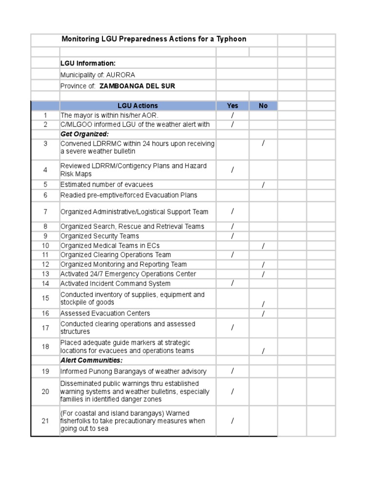 Disaster Monitoring Report | PDF | Emergency Evacuation | Disasters