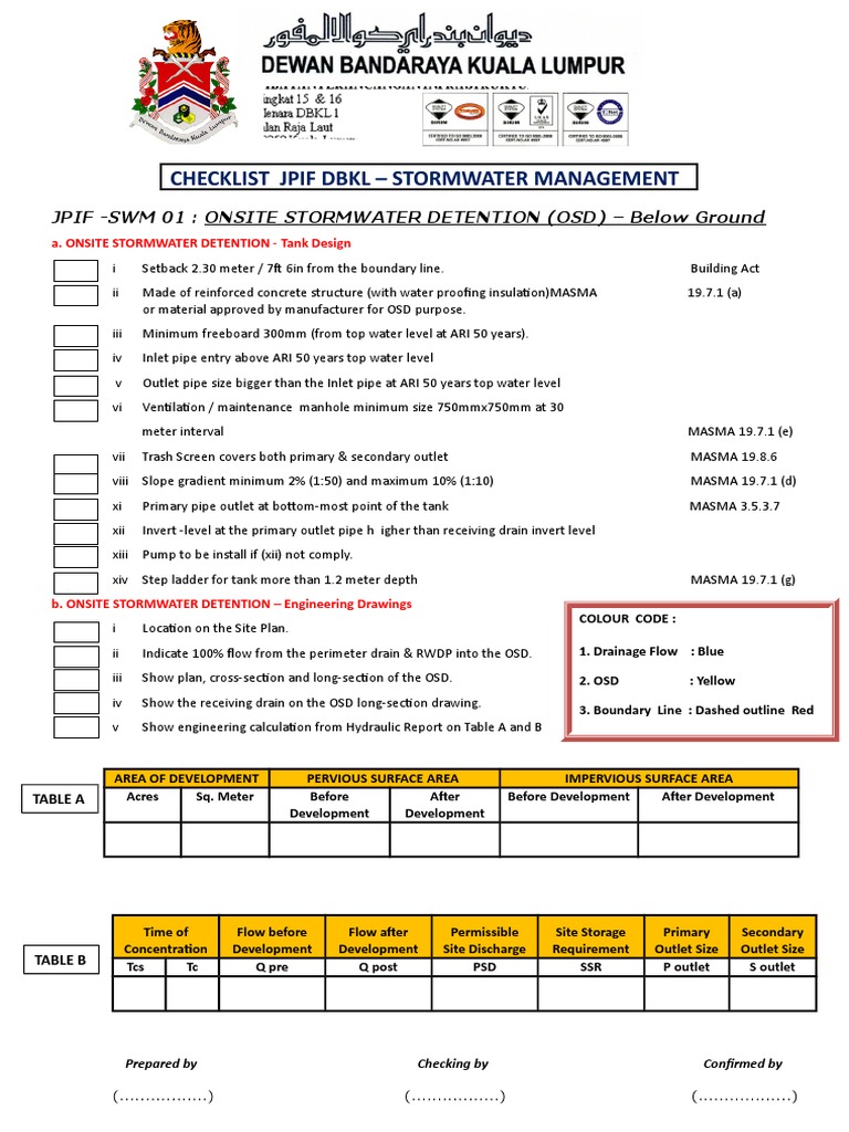 Checklist SWM Jpif DBKL | PDF | Storm Drain | Hydrology And Urban Planning