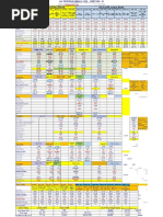 Cotton Grading Chart Overview | PDF | Textiles | Fibers