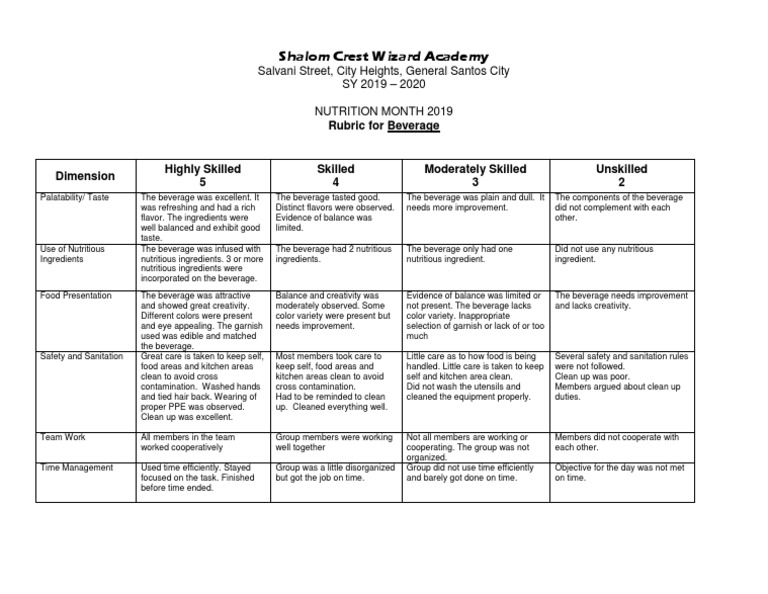 NUTRITION MONTH BEVERAGE RUBRIC | PDF | Drink | Foods