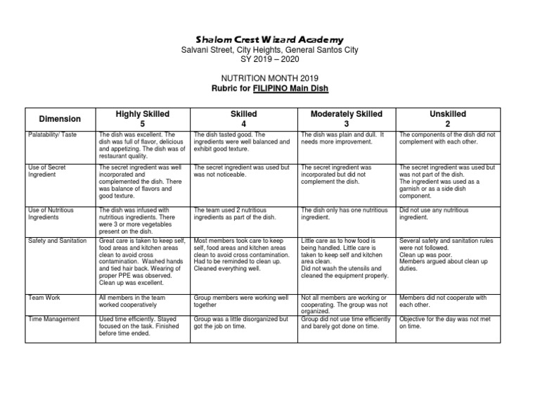 Filipino Main Dish Judging Rubric | PDF | Home | Foods