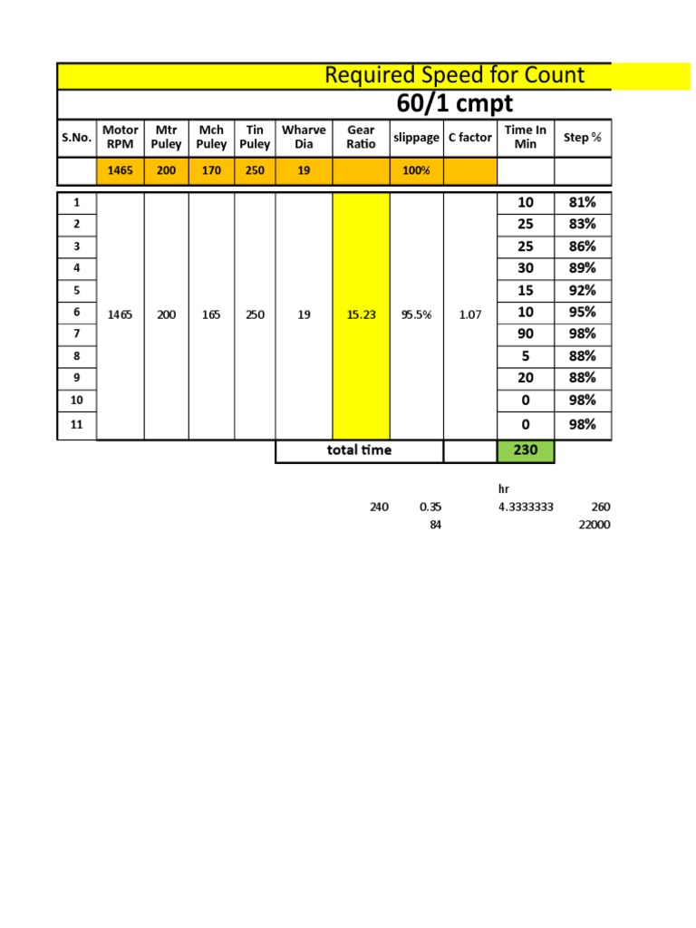 Speed Pattern | PDF | Mechanical Engineering | Manufactured Goods