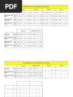 Cotton Grading Chart | PDF | Textiles | Fibers