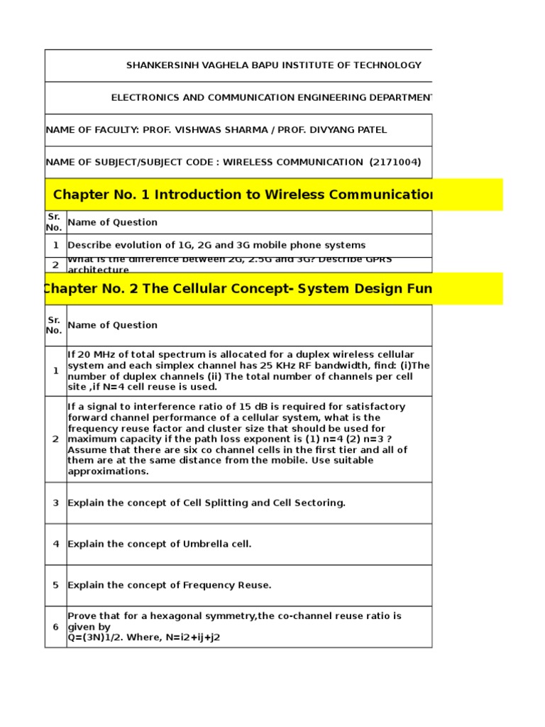 Bapu Institute Wireless Communication Engineering Questions | PDF | Cellular Network | Channel ...