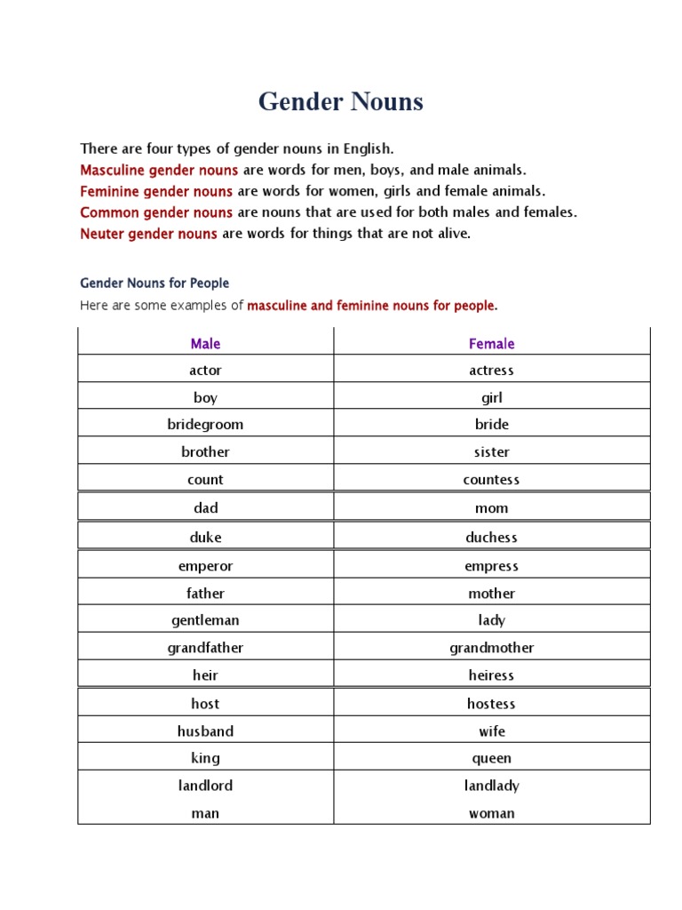Gender Nouns | PDF | Grammatical Gender | Noun