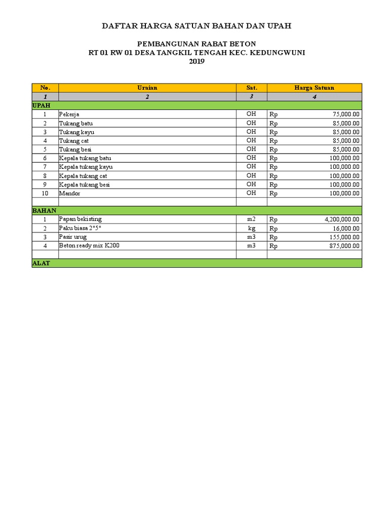 Rab Rabat Beton RT 01 RW 01 - r1 | PDF