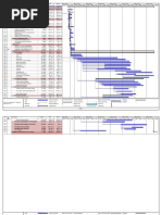 Project Mobilisation Schedule/ Checklist | PDF | Business