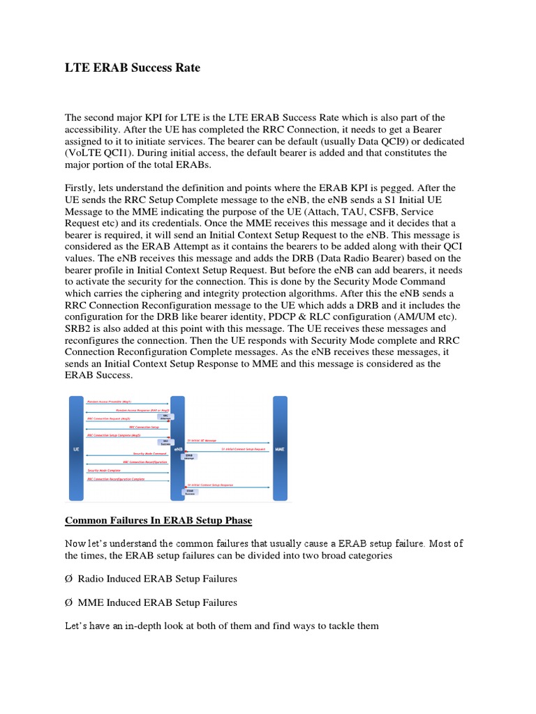 LTE ERAB Success Rate | PDF | Internet Protocols | Networking Standards