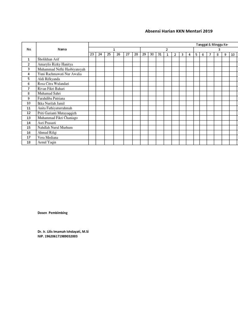 Absensi Harian KKN Mentari 2019 | PDF
