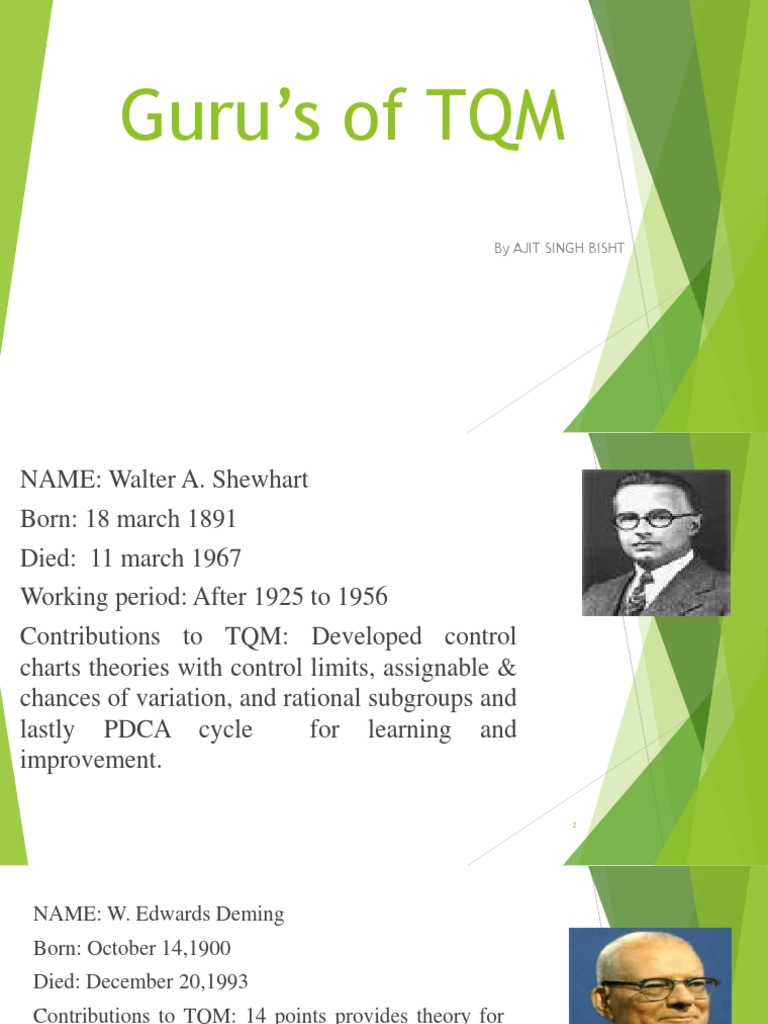 Guru’s of TQM: By Ajit Singh Bisht | Evaluation Methods | Quality Management | Free 30-day Trial ...