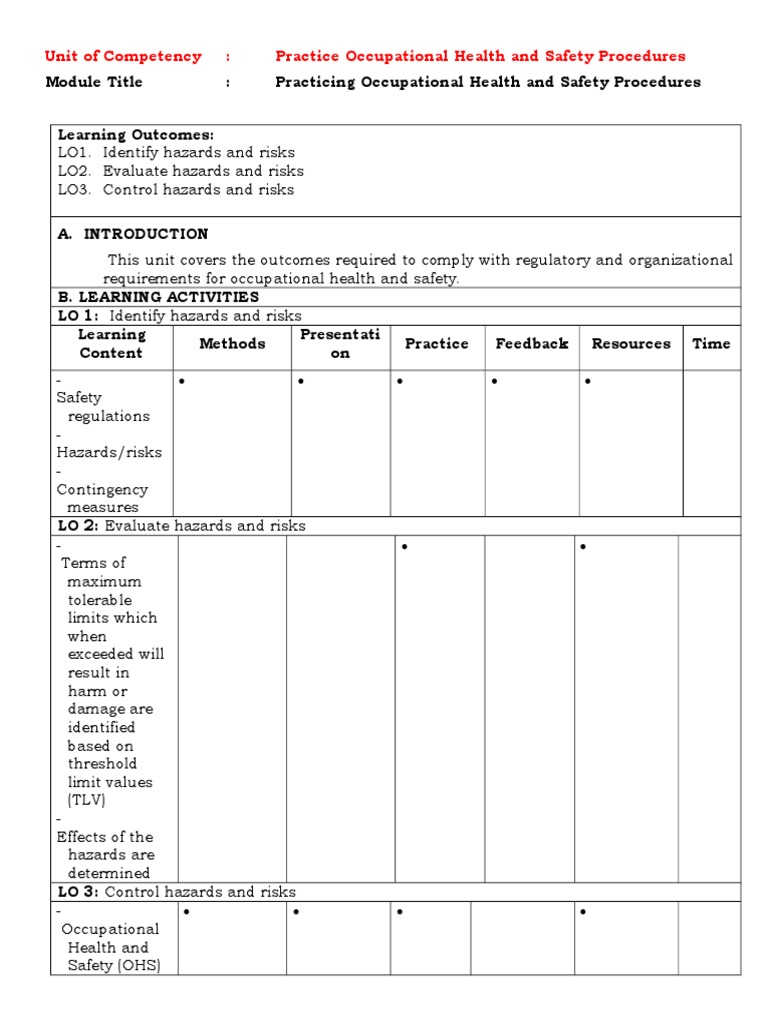 SMAW NC 1 Session Plan | PDF