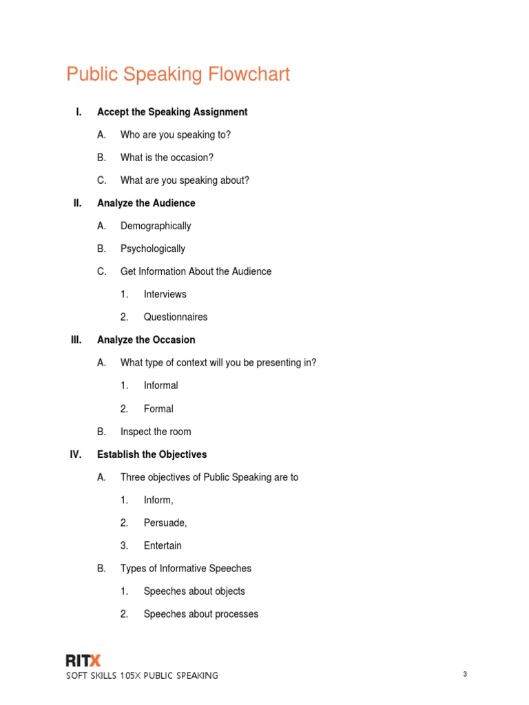 Public Speaking Flow Chart | PDF