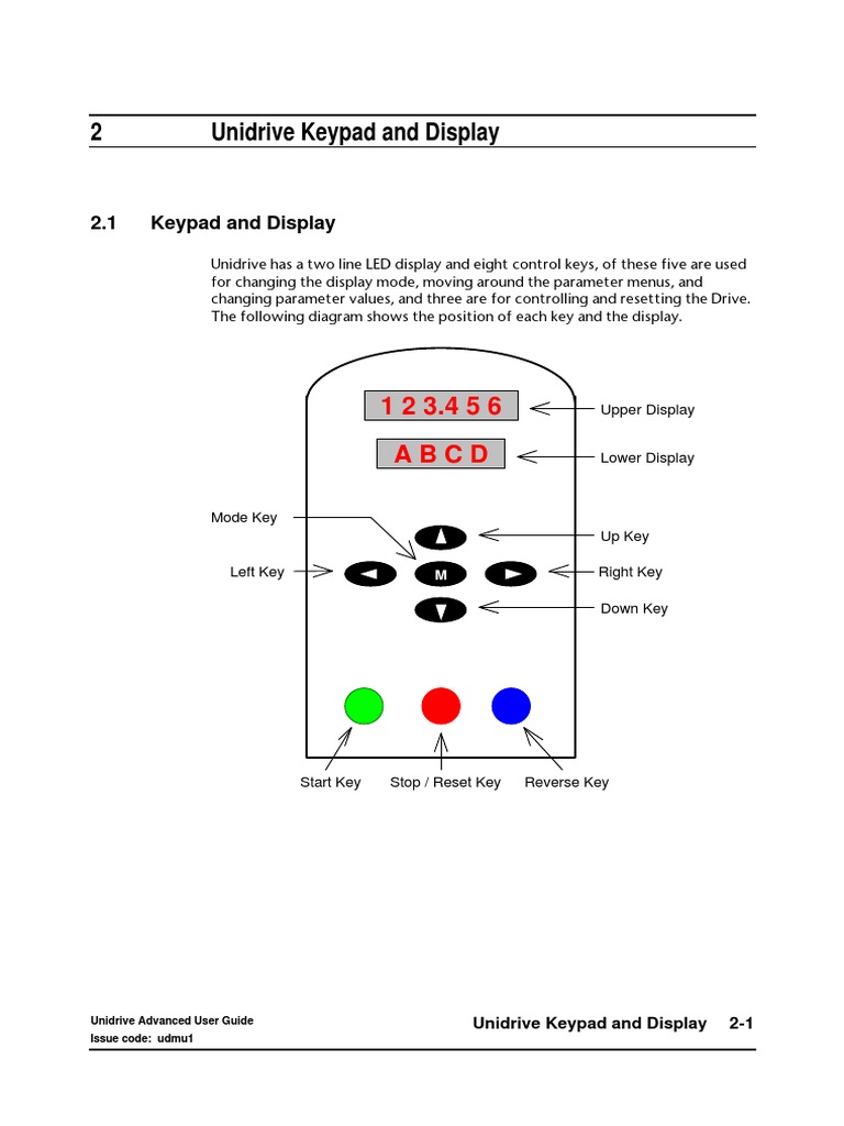 2 Unidrive Keypad and Display: 1 2 3.4 5 6 Abcd | PDF | Menu (Computing) | Parameter (Computer ...