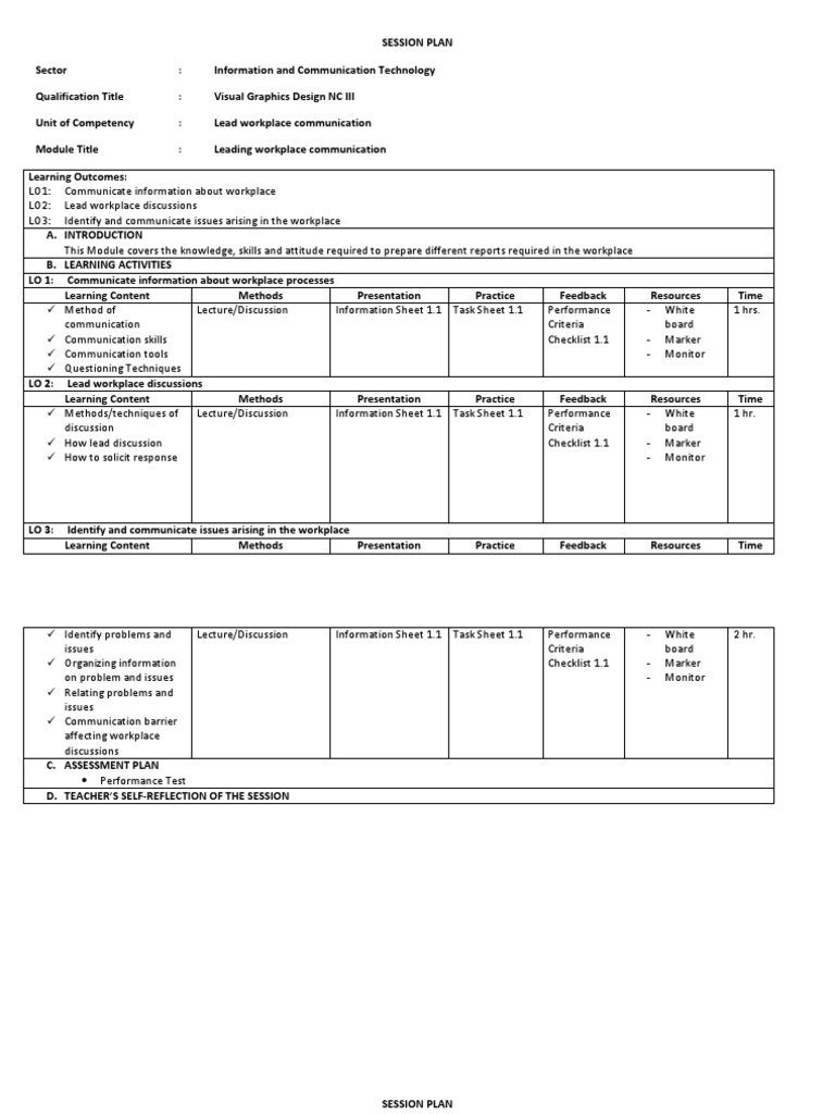 VGD NC III Session Plan Basic | PDF | Competence (Human Resources) | Lecture