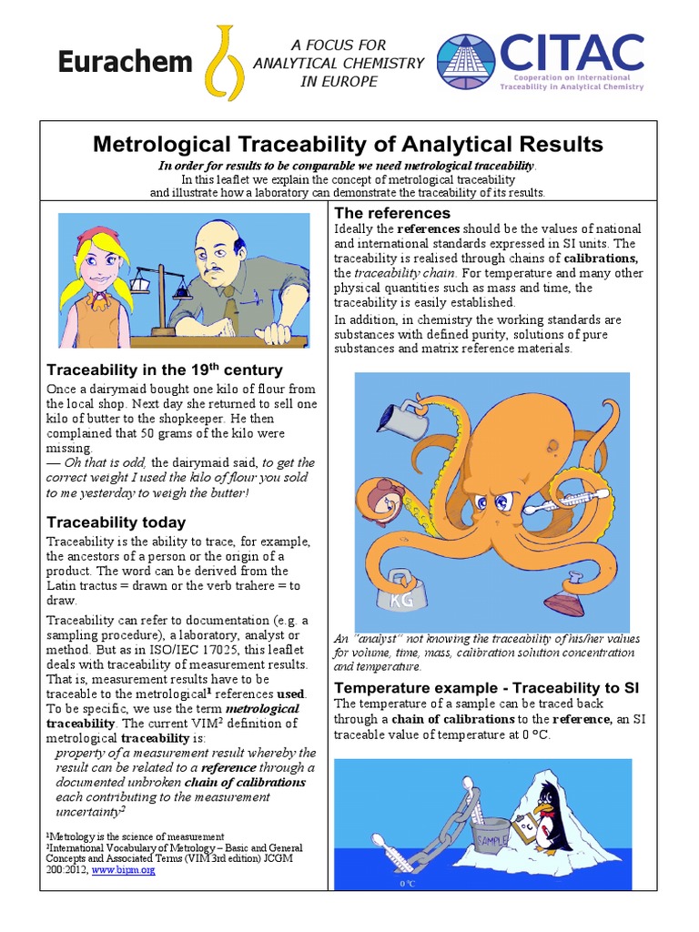 Eurachem 2019 Metrological Traceability | PDF | Calibration | Metrology