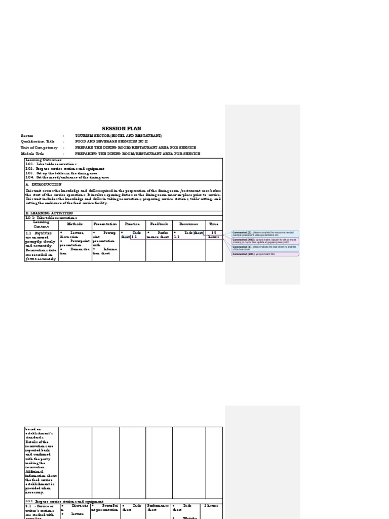 Basic Session Plan (Food and Beverage) | PDF | Tableware | Foodservice