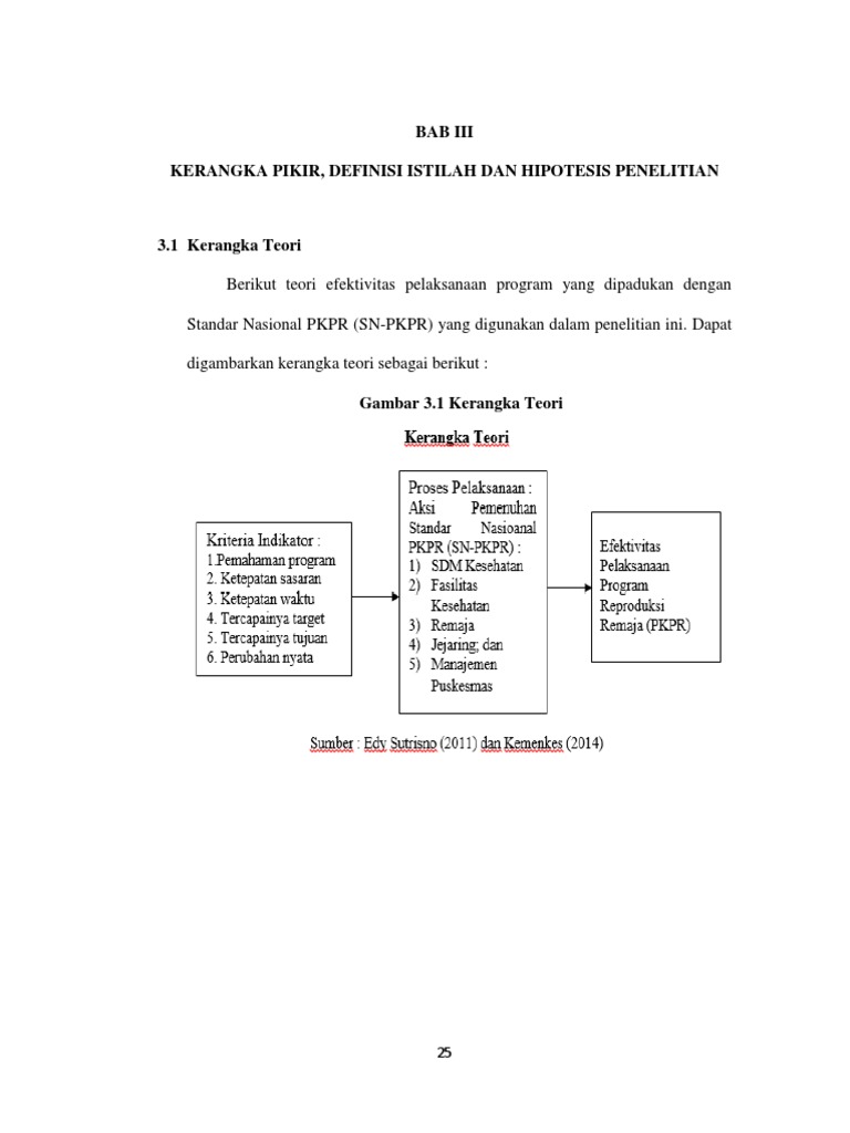 Efektivitas Program PKPR Remaja 2018 | PDF | Karier & Perkembangan
