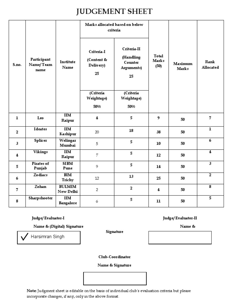 Judgement & Evaluation Sheet | PDF
