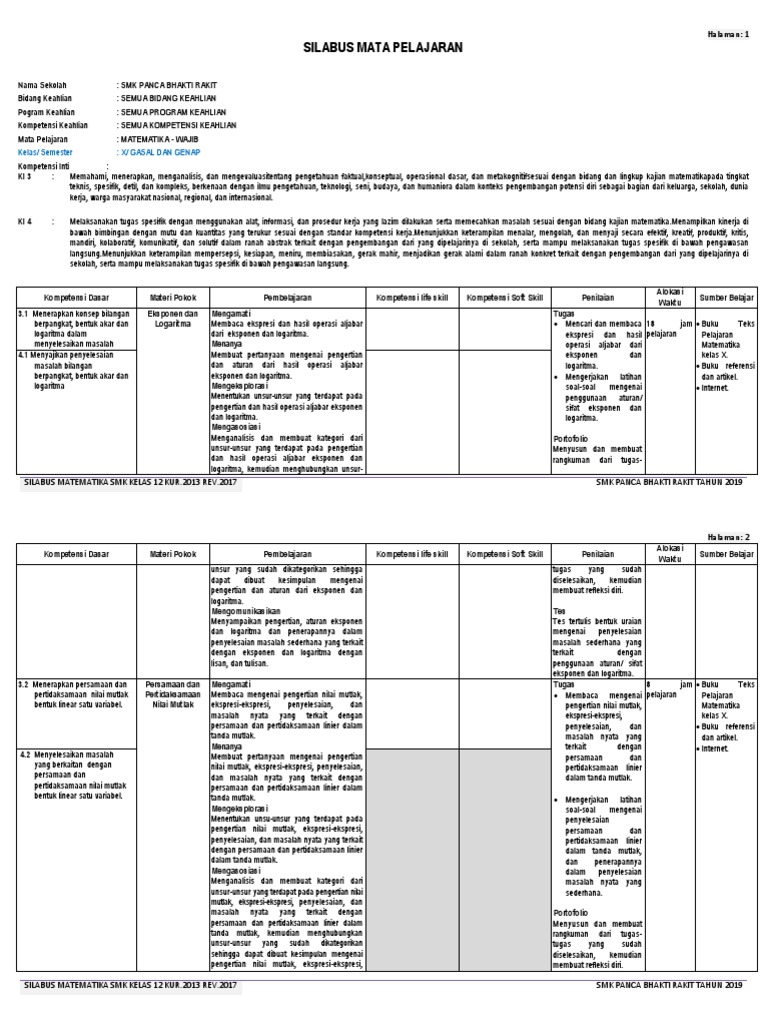 Silabus Matematika K13.R.17.Full - Fix | PDF