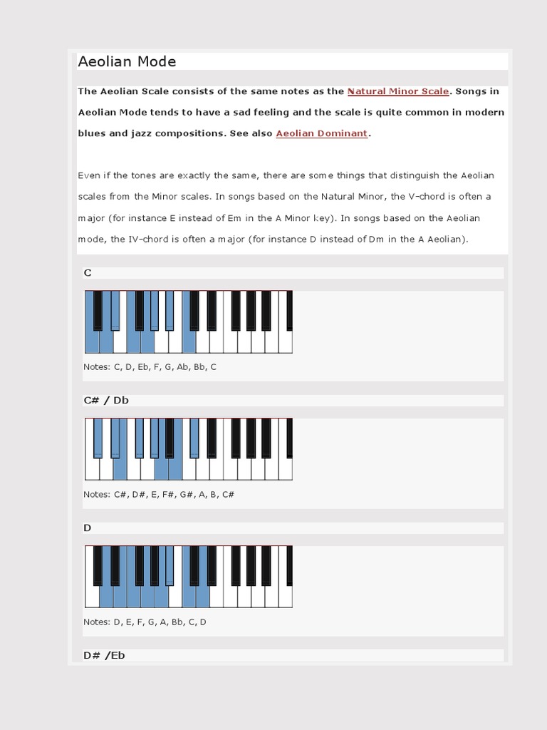 Piano Aeolian Scales - Overview With Pictures PDF | PDF | Minor Scale ...