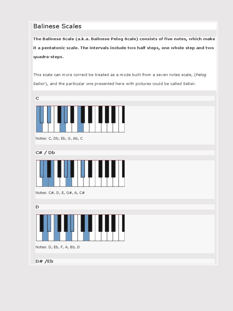 Piano Balinese Scales - Overview With Pictures PDF | PDF