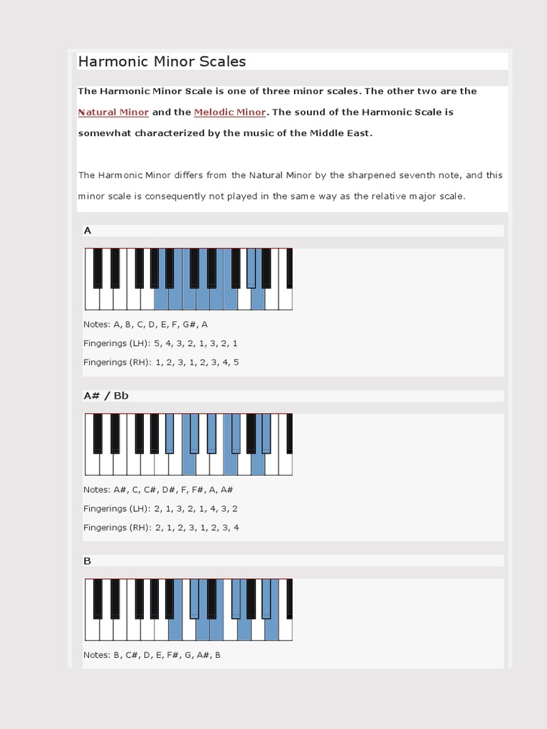 Piano Harmonic Minor Scales | PDF | Minor Scale | Hand