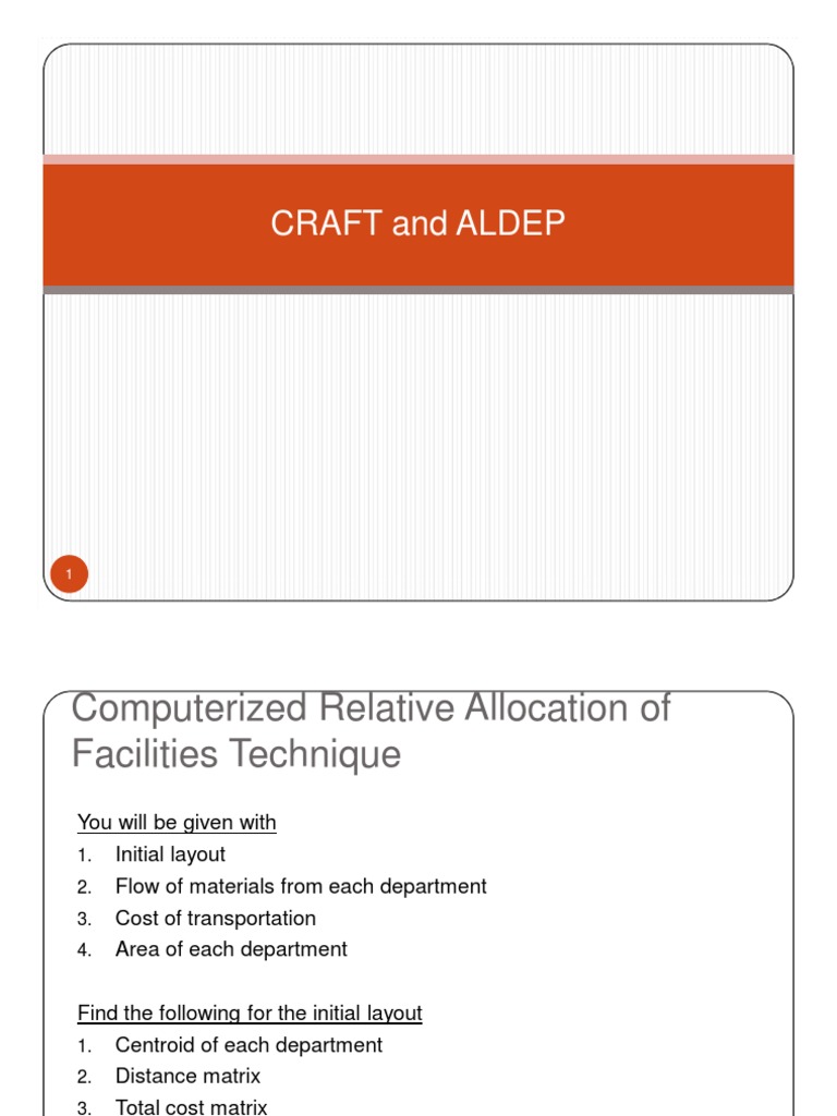 Craft and Aldep | PDF | Algorithms | Applied Mathematics