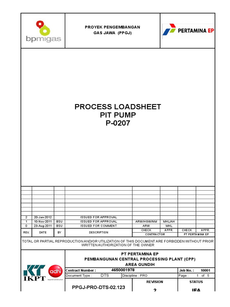 Loadsheet Demin Water Pump PU-1202 AB | PDF | Pressure | Pump