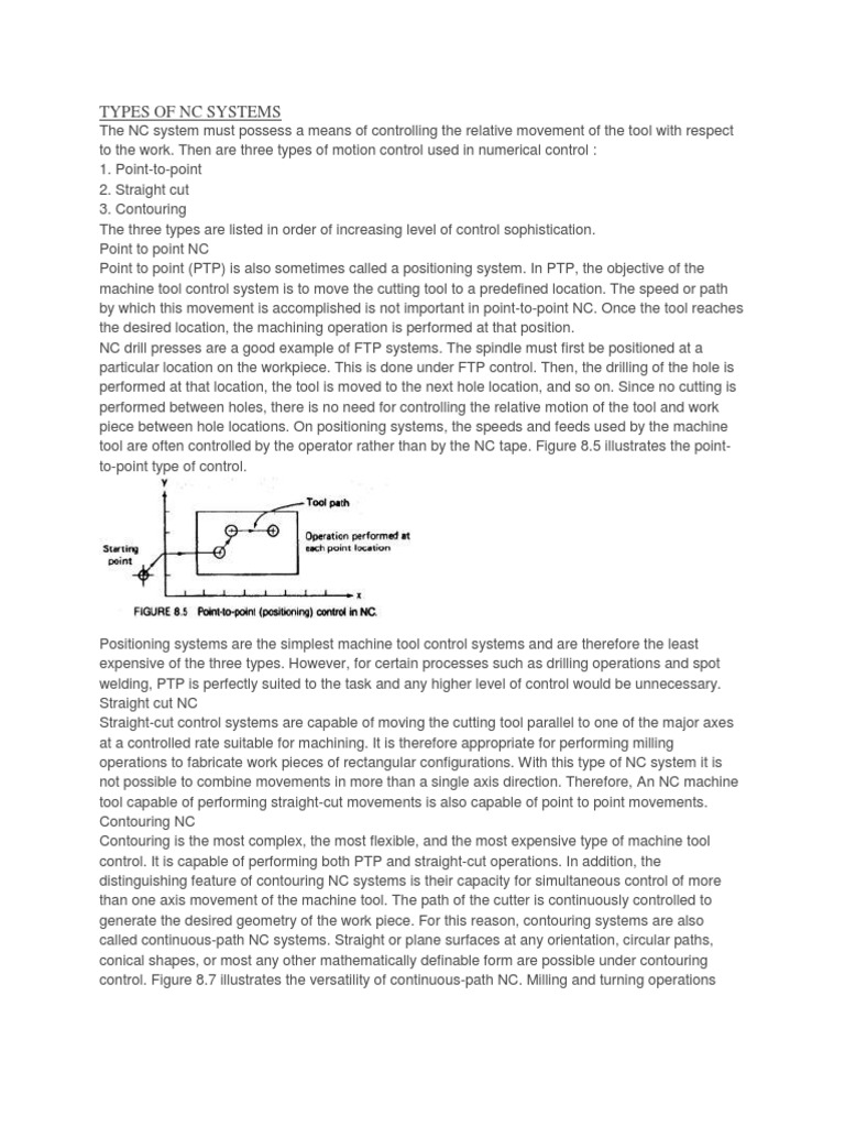 Types of NC | PDF | Numerical Control | Drilling