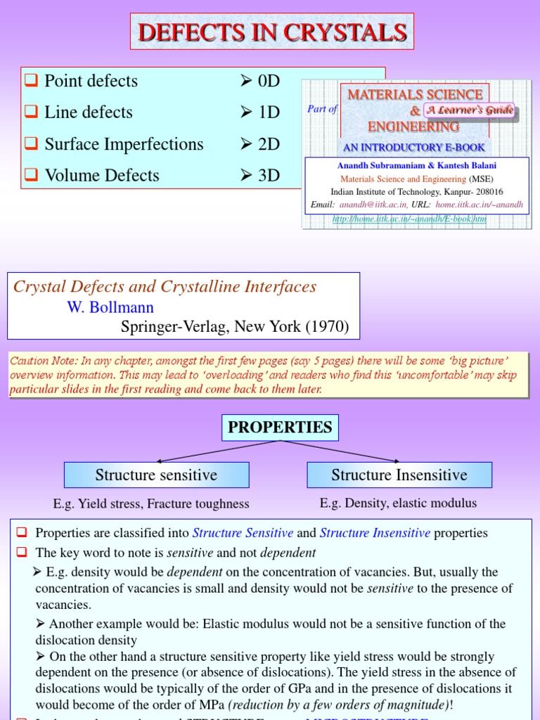 Chapter 5 Crystal Imperfections Introduction | PDF | Crystallographic Defect | Dislocation