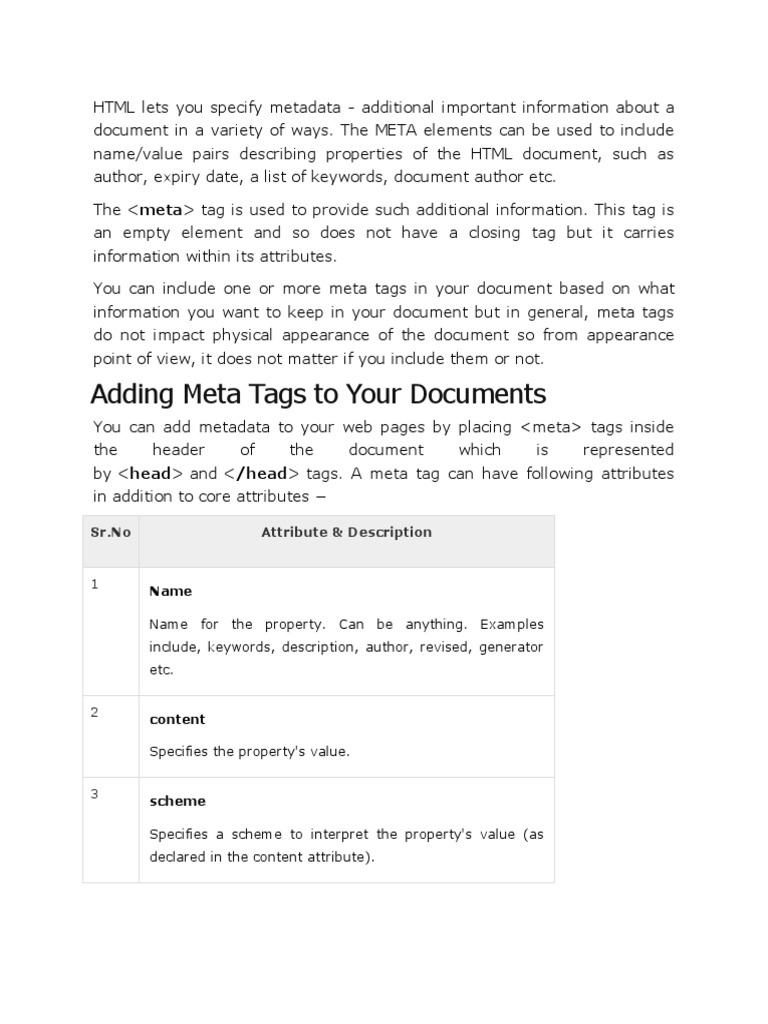 Adding Meta Tags To Your Documents: SR - No Attribute & Description ...