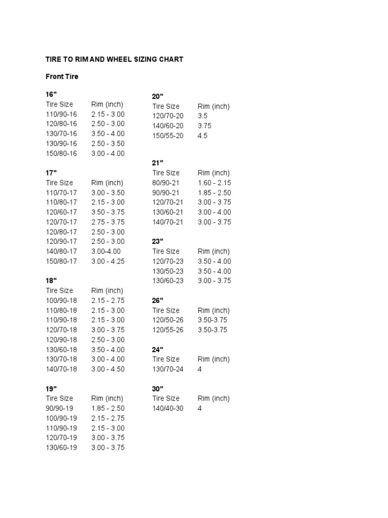 Wheel Rim Size Chart
